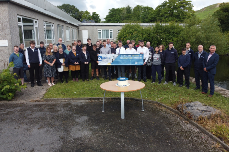 About Acrastyle Limited - Quality, Knowledge, Value and Support